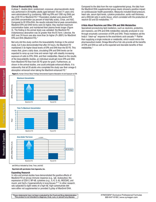 Omega MonoPure 1300 EC by Xymogen | Enhanced Monoglyceride Fish Oil ...