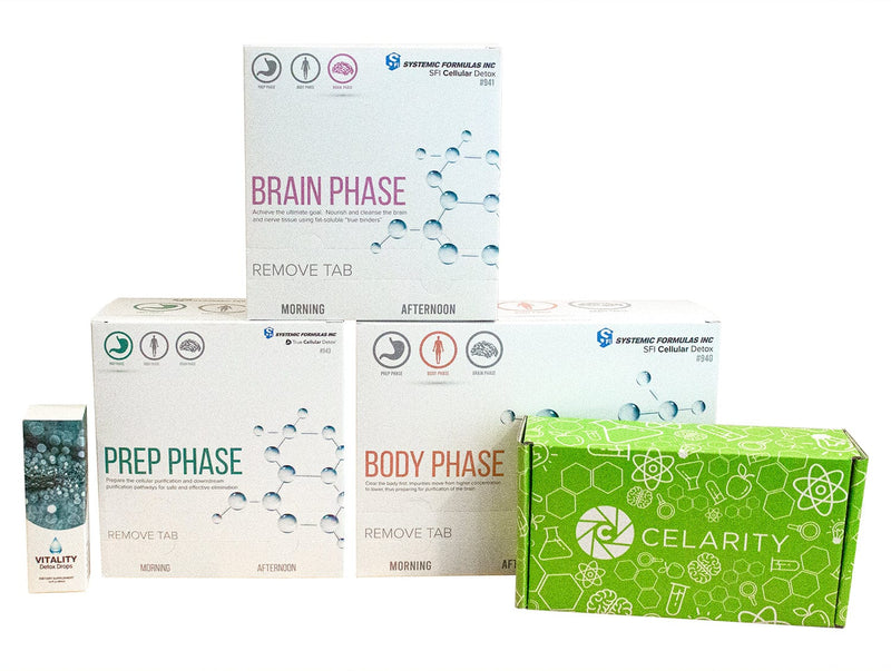 Complete 90 Day Cellular Detox Package | True Cellular Detox - NuVision ...