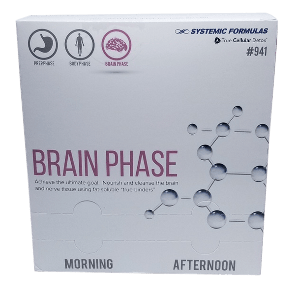 Cellular Support Supplements - NuVision Health Center