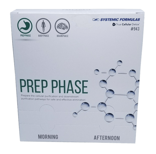 Cellular Support Supplements - NuVision Health Center